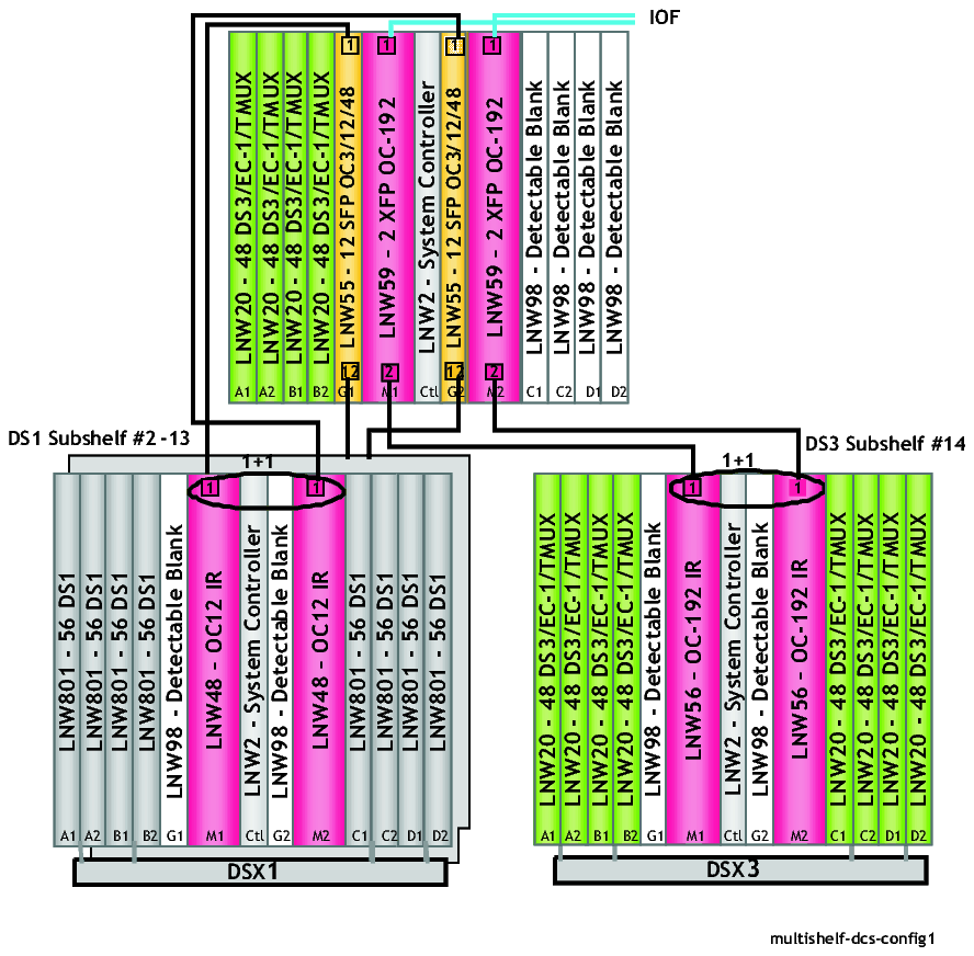 Illustration - © Alcatel-Lucent